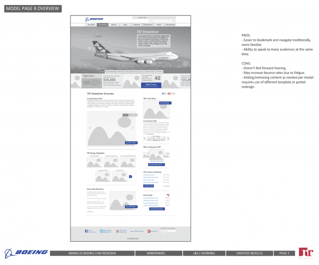 Boeing.com Redesign - Shawn Lein | UX/UI/Art & Illustration