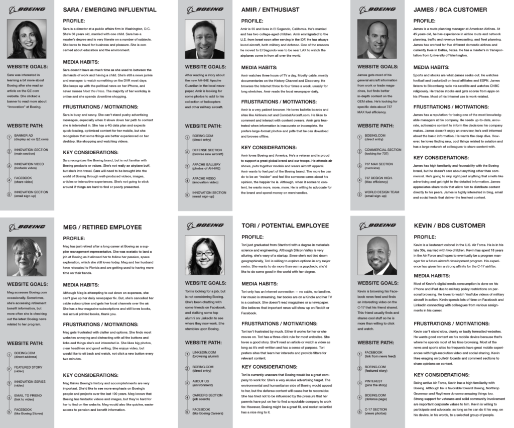 Boeing.com Redesign - Shawn Lein | UX/UI/Art & Illustration